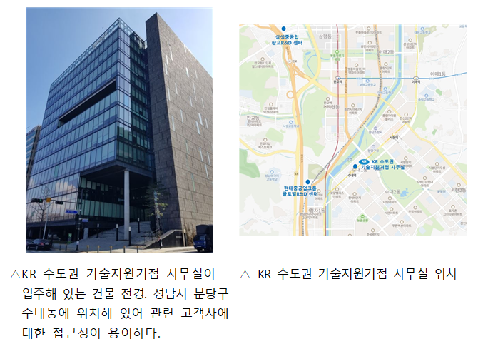Korean Register